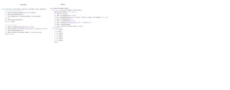 Keras To Pytorch Model Conversion Pytorch Forums