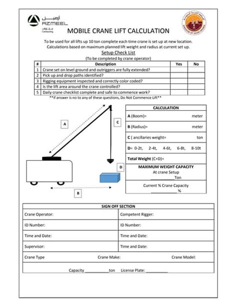 Lifting Plan Template Pdf