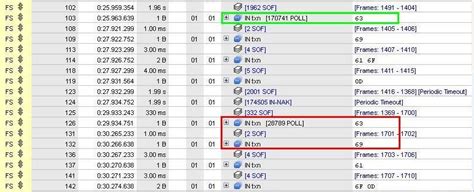 Usbhbulkreceivedata Problem Stmicroelectronics Community