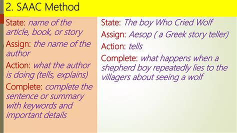 Various Techniques In Summarizing A Variety Of Academic Pptx