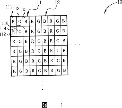displaying method for the display and display eureka patsnap