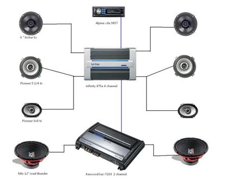 Car Sound System Diagram