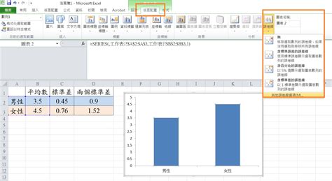 【excel 加入誤差線】 永析統計及論文諮詢顧問