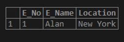 MySQL REGEXP How RANK Works In MySQL With Sample Queries