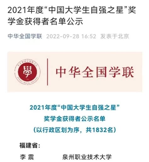 三全育人丨校团委：强化思想引领 坚定信念理想 学生工作处 泉州职业技术大学
