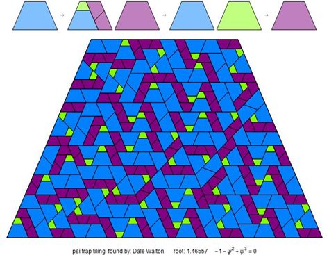 Lots Of Substitution Tilings Online Technical Discussion Groups—wolfram Community