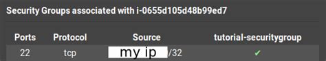 Amazon Web Services Trying To Connect To Aws Ec2 Via Ssh Returns