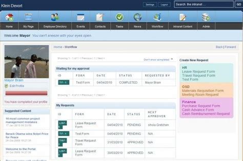 It Consulting Software Intranet Software Open Source