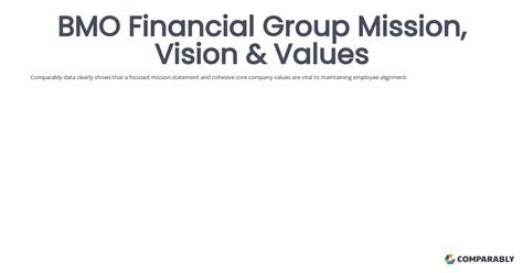 Bmo Financial Group Mission Vision And Values Comparably