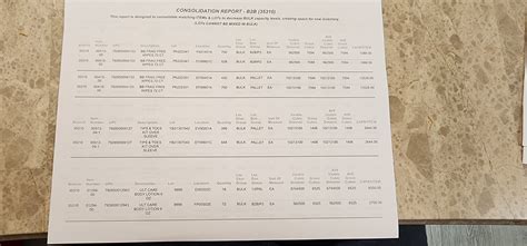 New Infoassist User How Can I Create A Virtual Field Using Detail