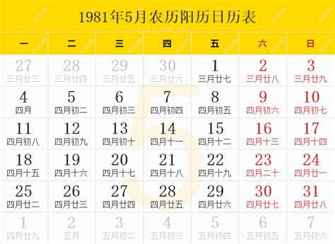 1981年农历阳历表 1981年农历表 1981年日历表 日历网