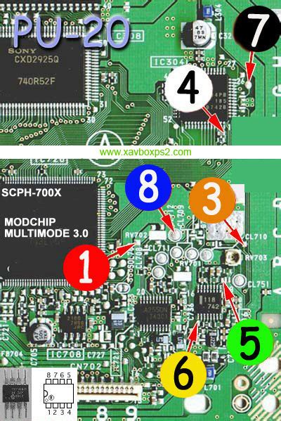 How To Install Modchip Ps1 Bios Badman