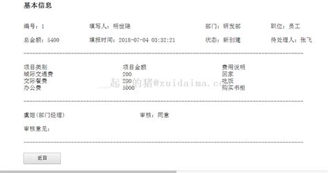 spring spring mvc mabatis 开发的oa办公系统实例 代码 最代码