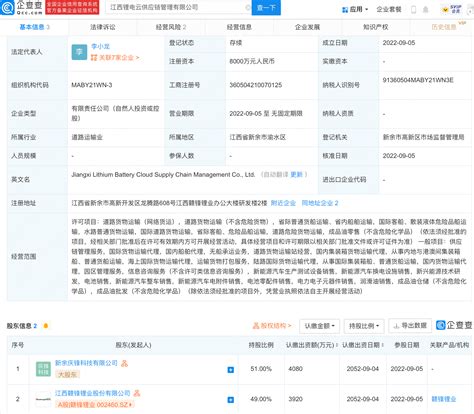 赣锋锂业投资成立供应链管理公司，注册资本8000万销售新能源显示