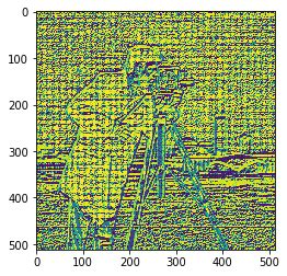 Github Mlaves Census Transform Pytorch Implementation Of The Non Parametric Census Transform