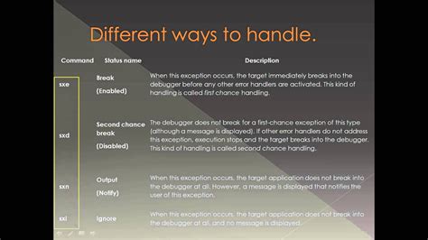 introduction to windbg series 1 part 21 exceptions and events youtube