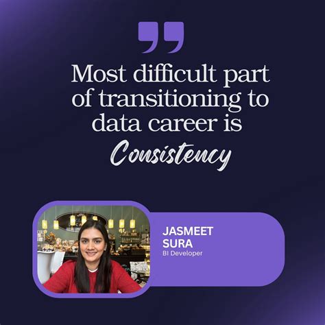 Jasmeet Sura On Linkedin Sql Python Careertransition