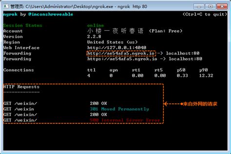 python3实现微信公众平台token验证与接口请求验签 魔力python