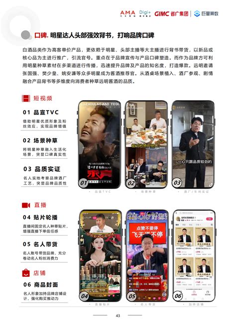 2022年白酒行业数字营销白皮书 算数报告 巨量算数