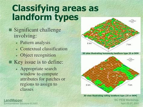 Ppt Automated Landform Classification Using Dems Powerpoint