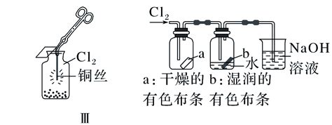 氯气的实验室制法及氯离子检验的全面指南