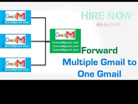 Email Forwarding Setup For Your Business Upwork