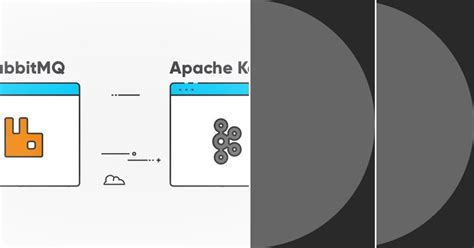 List Devops Guide Curated By Crafting Code Medium