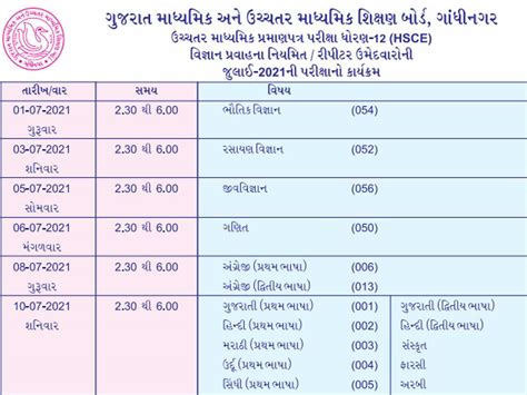 Npte Exam Dates 2023 Everything You Need To Know