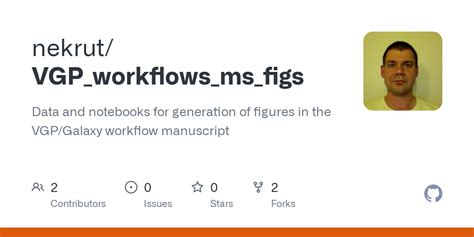 Github Nekrutvgpworkflowsmsfigs Data And Notebooks For