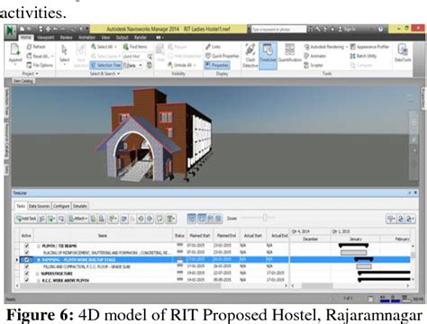 Figure 1 From Application Of Building Information Modeling Tool For Building Project Semantic