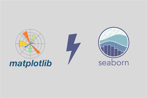 Dasar Dasar Aplikasi Python Untuk Data Science