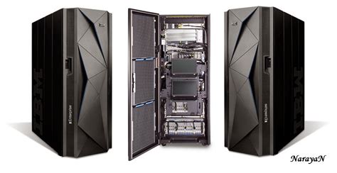 IBM Mainframes Technologies Learn COBOL JCL VSAM