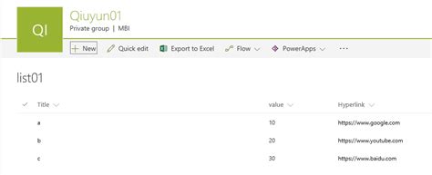 solved getting hyperlink column from sharepoint list retu