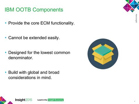 complete solutions in ecm using ibm internal and third party custom