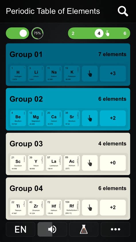 Mendeleev Me For Iphone Download