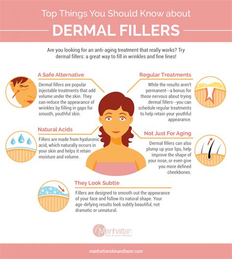 5 Things You Should Know Before Getting Dermal Fillers Justinboey