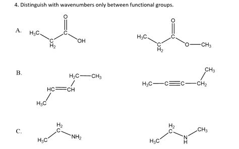 SOLVED 4 Distinguish With Wavenumbers Only Between Functional Groups