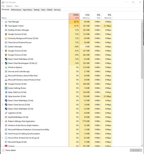 Virus CPU Is Fixed At Usage Super User