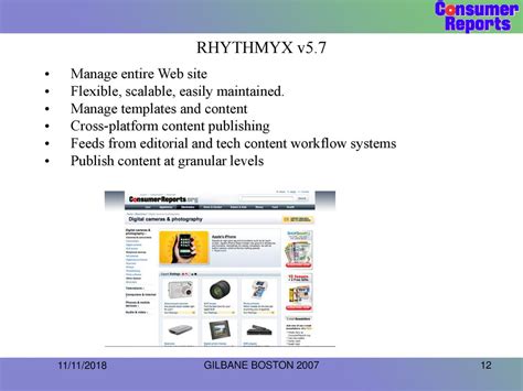 online brand management ppt download