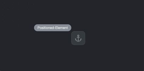 Navigating The High Seas Of Css Anchor Positioning Keyhole Software