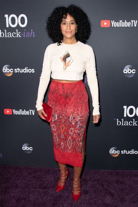 Pin On Tracee