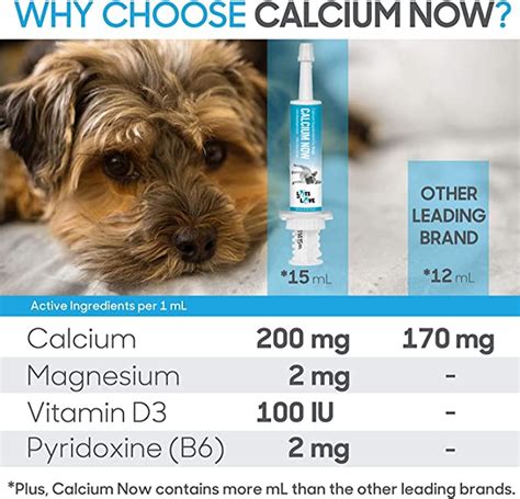 Calcium Now Oral Calcium For Whelping Dogs Dog And Cat Calcium Suppl