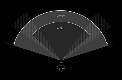What Is The Difference Between The Starlink Performance Gen 2 And Starlink Standard Kit