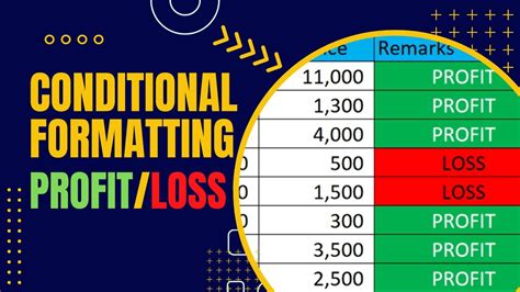Conditional Formatting In Excel Changing Cell Colour Based On Text YouTube