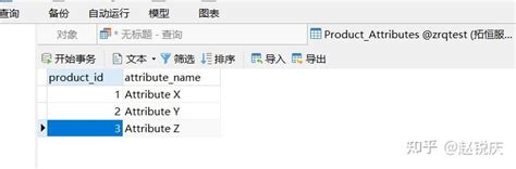 mysql内外连接都会产生笛卡尔积 知乎