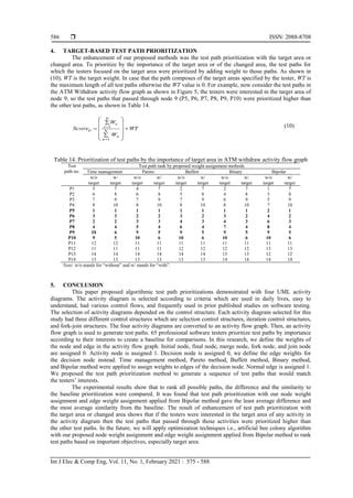 Target Based Test Path Prioritization For UML Activity Diagram Using Weight Assignment Methods PDF