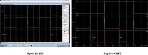Figure 13 From Design Of Flip Flops For High Performance Vlsi