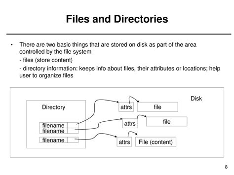 Chapter 10 File Systems Interface Ppt Download