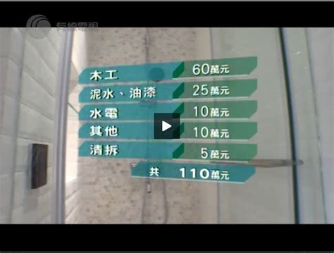 魔術師的伊謝爾倫日記 西半山三房劏四房