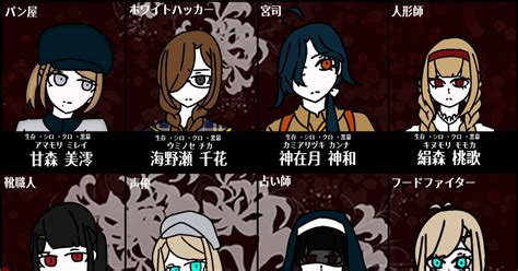 創作論破 神無論破生死予想 魚ノ芽朔のイラスト Pixiv